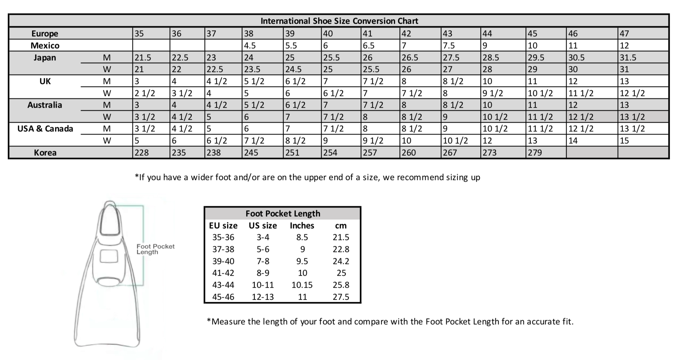 Kicks Rubber Swim Fins - Black / Caribbean Blue Swirl – RIFFE Web Store